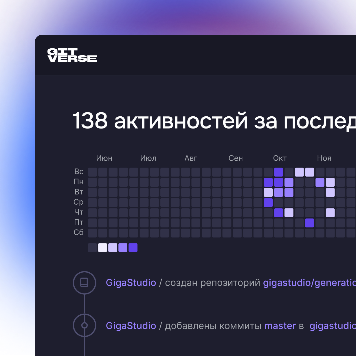 GitVerse — Платформа для работы с исходным кодом, Git-репозиторий